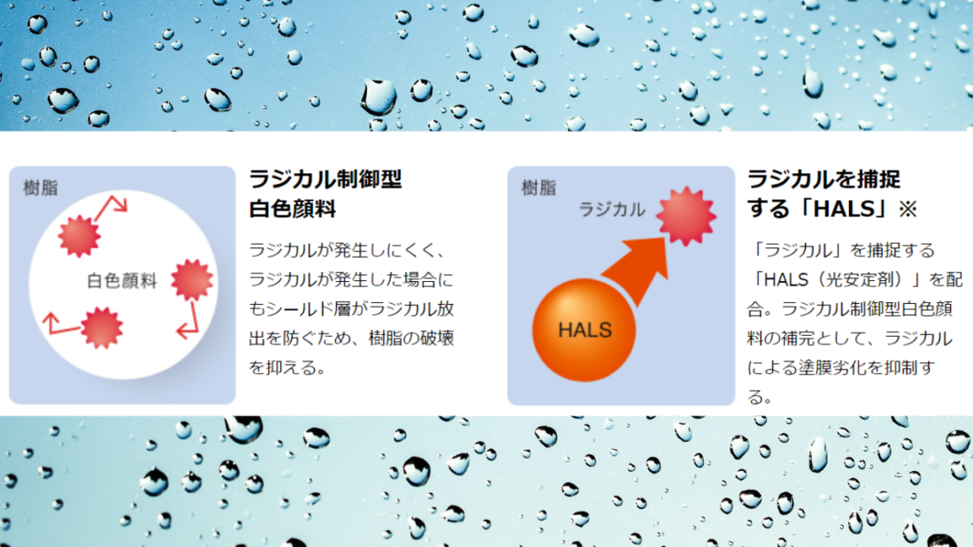 超低汚染プラチナリファイン2000MF-IRが業界最高水準の「汚れにくさ」を誇る理由を解説！